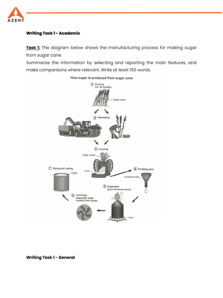 Writing Mock Test 10 | PDF