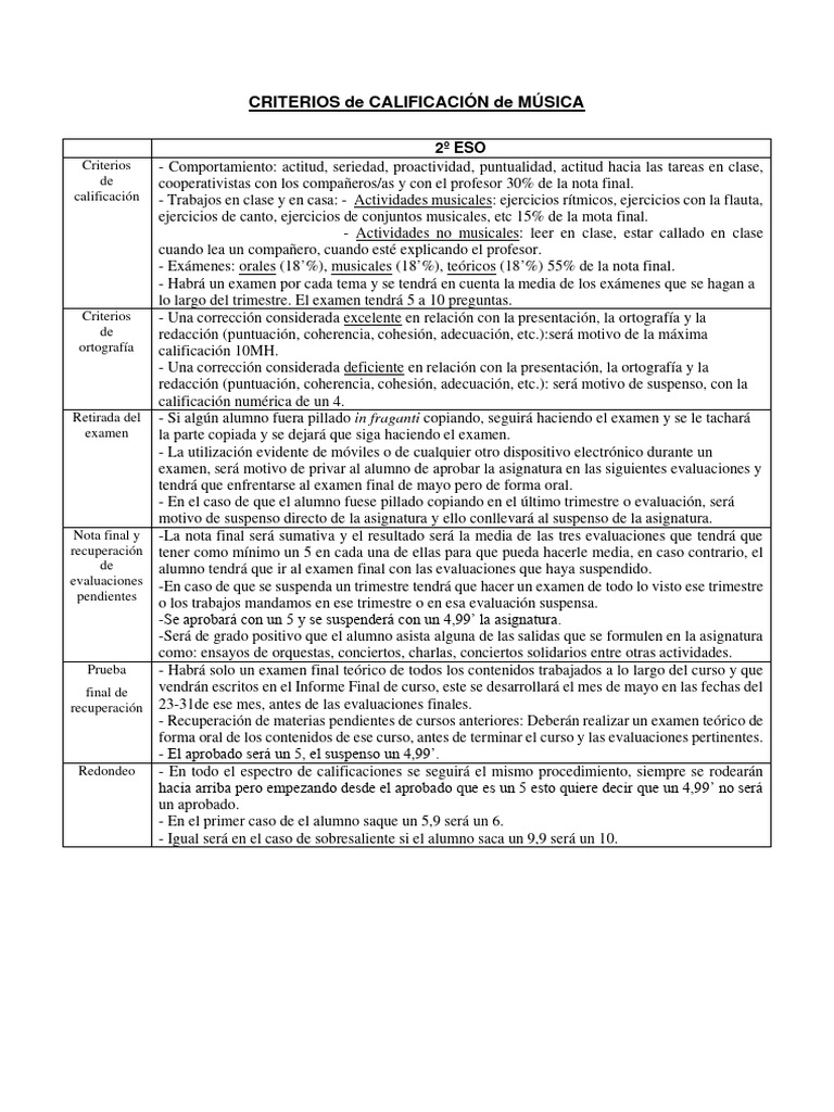 Criterios Nuevos 2 Eso | PDF