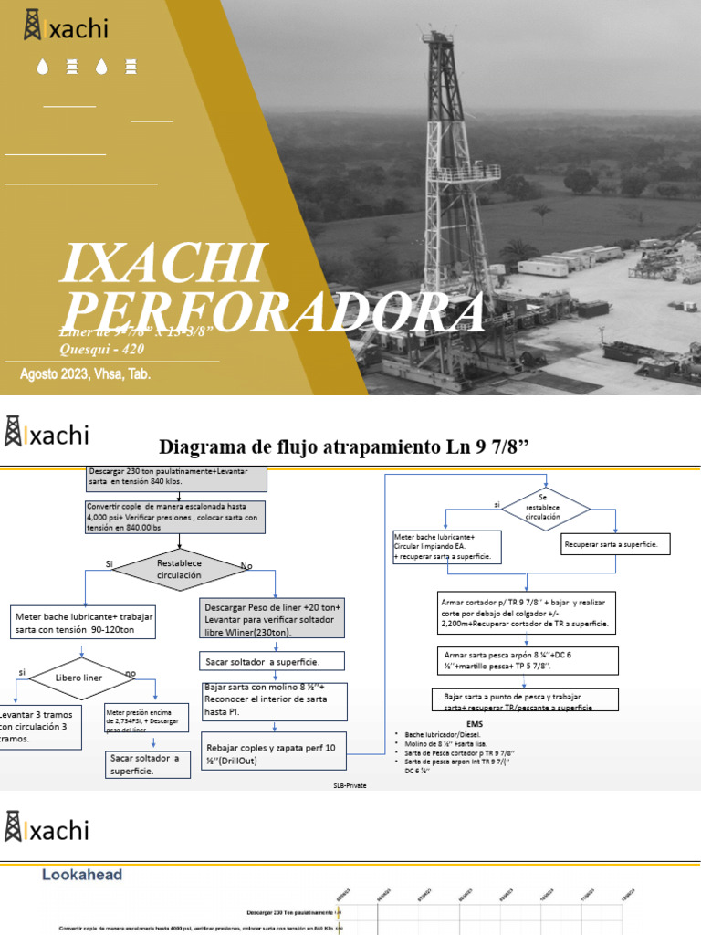 Especificaciones y Proceso Ixachi 9-7/8" | PDF