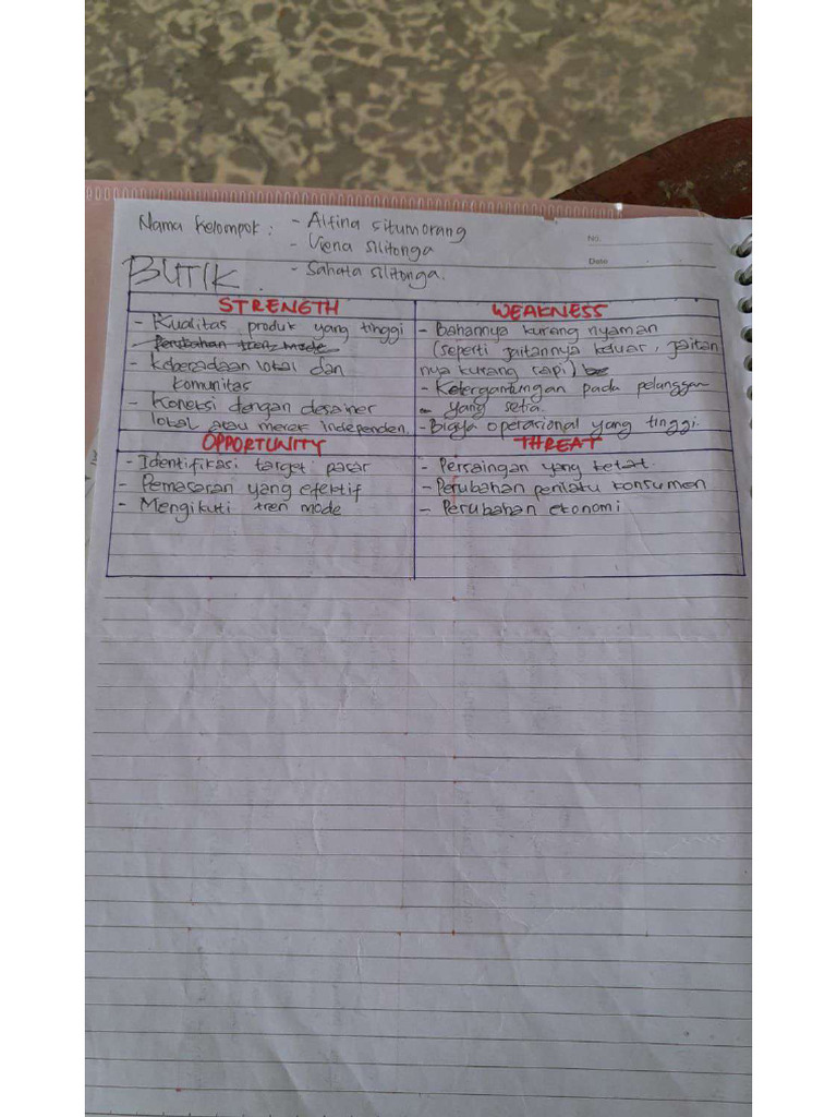 Tugas Analisis SWOT (Sahata, Viena, Alfina) | PDF