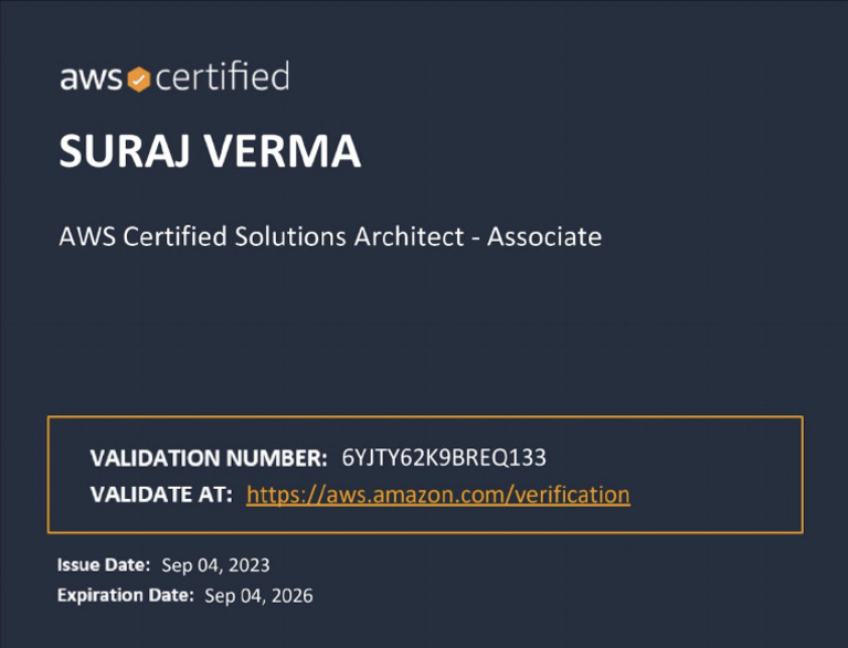 AWS Certified Solutions Architect Associate | PDF