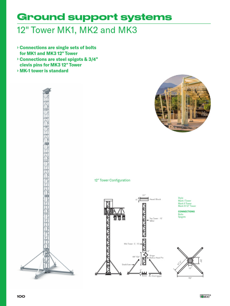 12 - Tower MK1, MK2 and MK3 | PDF