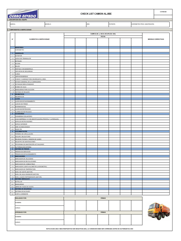 6.1.5 Checklist Aljibe | PDF | Vehículos de ruedas | Tecnologías ...