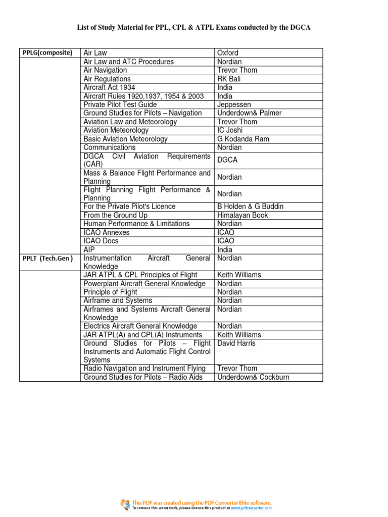 List of Pilot Books | Download Free PDF | Instrument Flight Rules ...