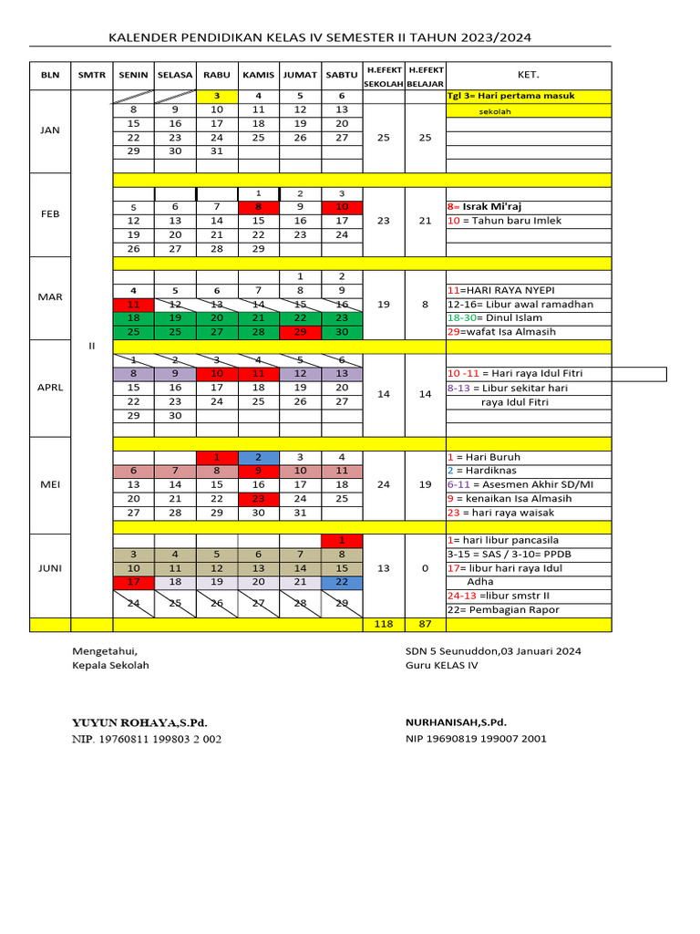 Kaldik 2023-2024 SMTR 2 | PDF