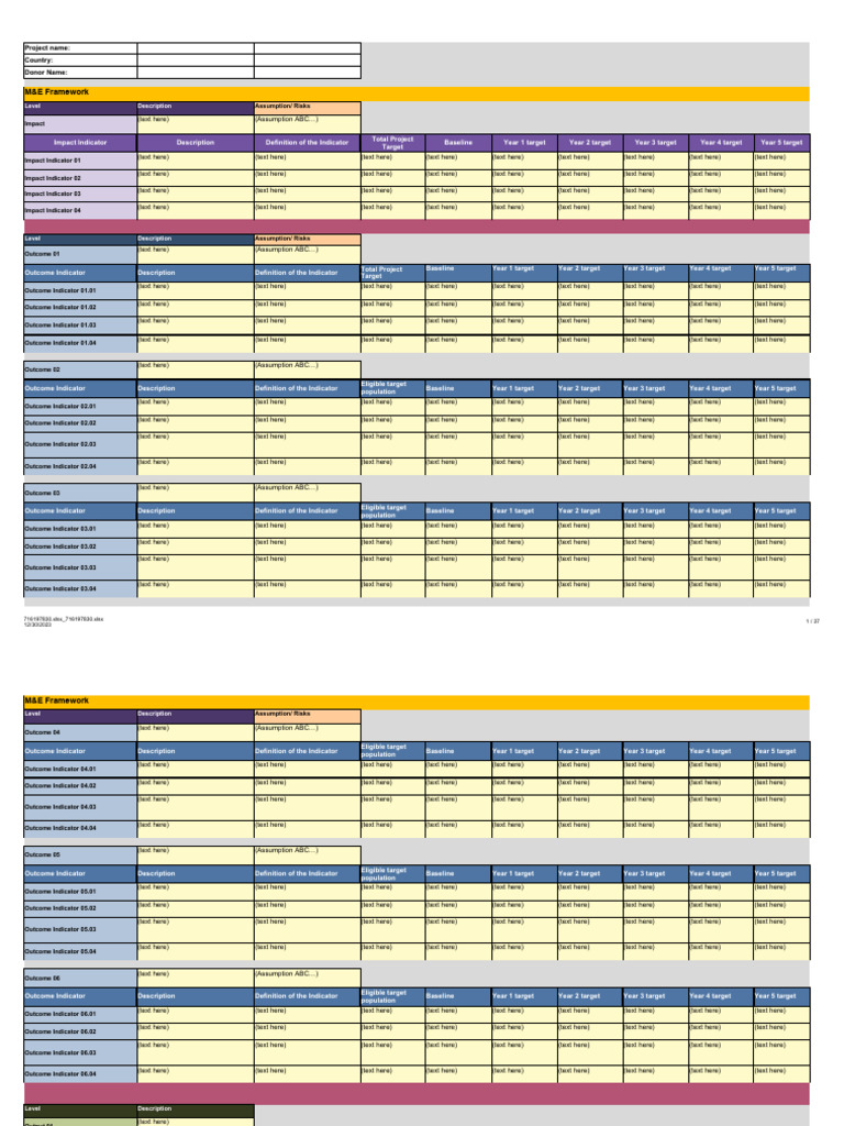 Result-Framework, Activity and Indicator Tracker (RAIT) | PDF