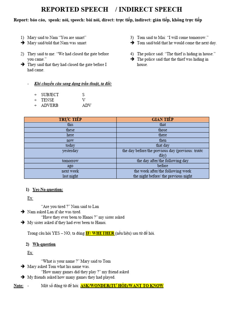 Reported Speech | PDF | Grammar