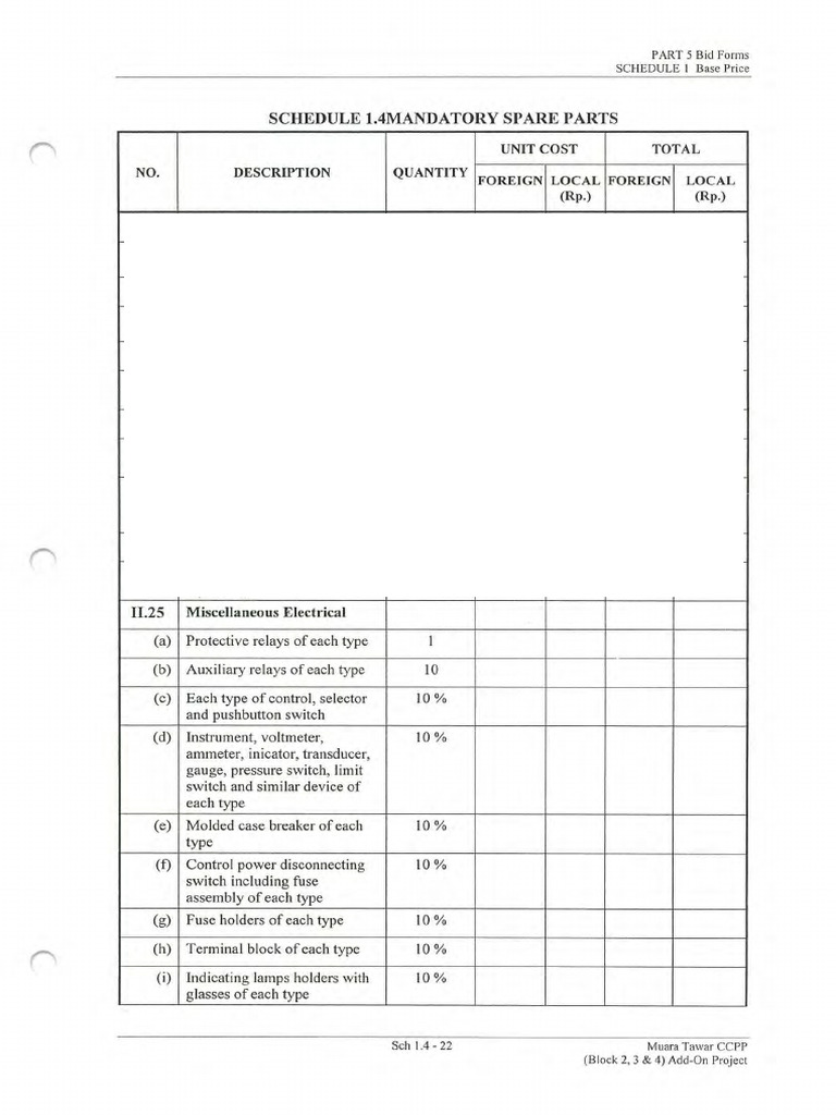 Attachment 4.mandatory Spare Part | PDF