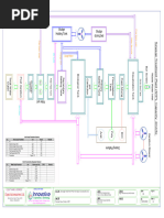 WWTP Process Flow Diagram Rev.01 | PDF | Environmental Engineering ...