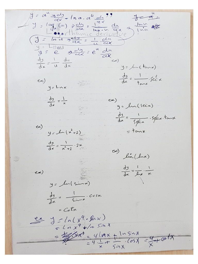 Logarithmic Derivative Pdf