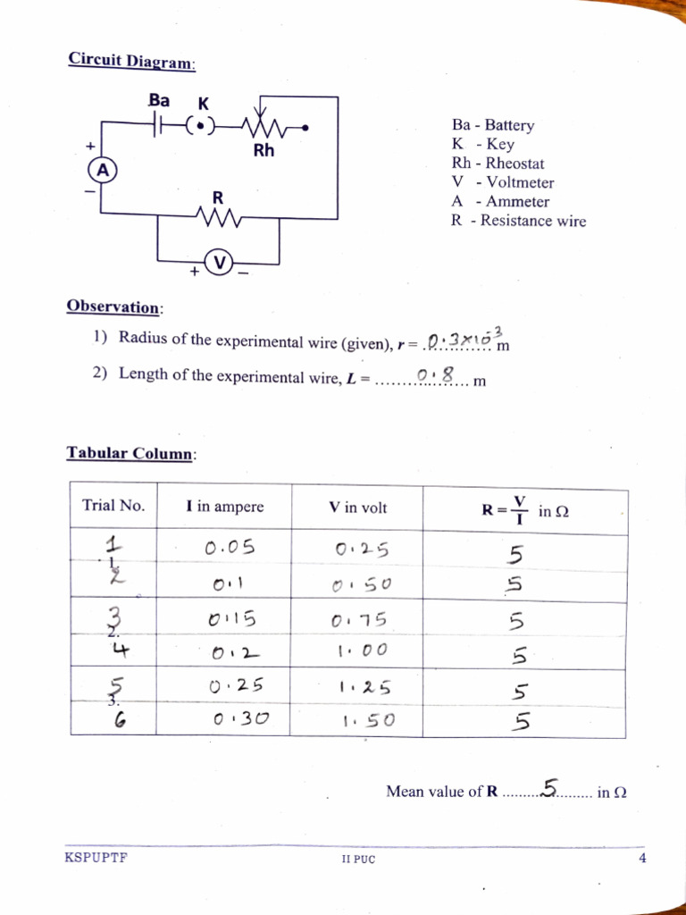Theory of Resistivity of The Material of The Wire (Using Ohm's Law ...