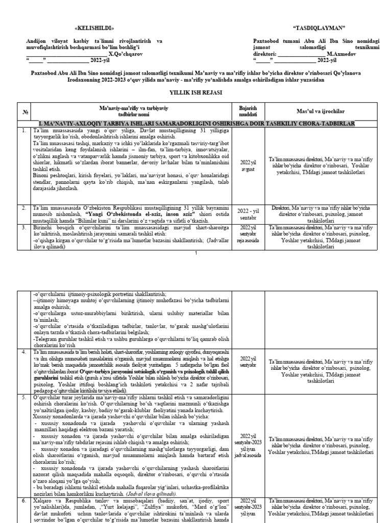 Ish Rejasi MMIBDO' I.Qo'ylanova | PDF