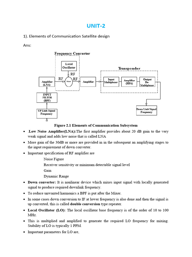 Sat. Com (R20) Unit-2 | PDF | Communications Satellite | Antenna (Radio)