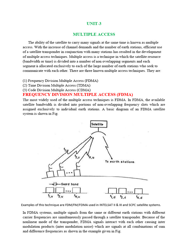 Sat. Com (R20) Unit-3 | PDF | Channel Access Method | Modulation