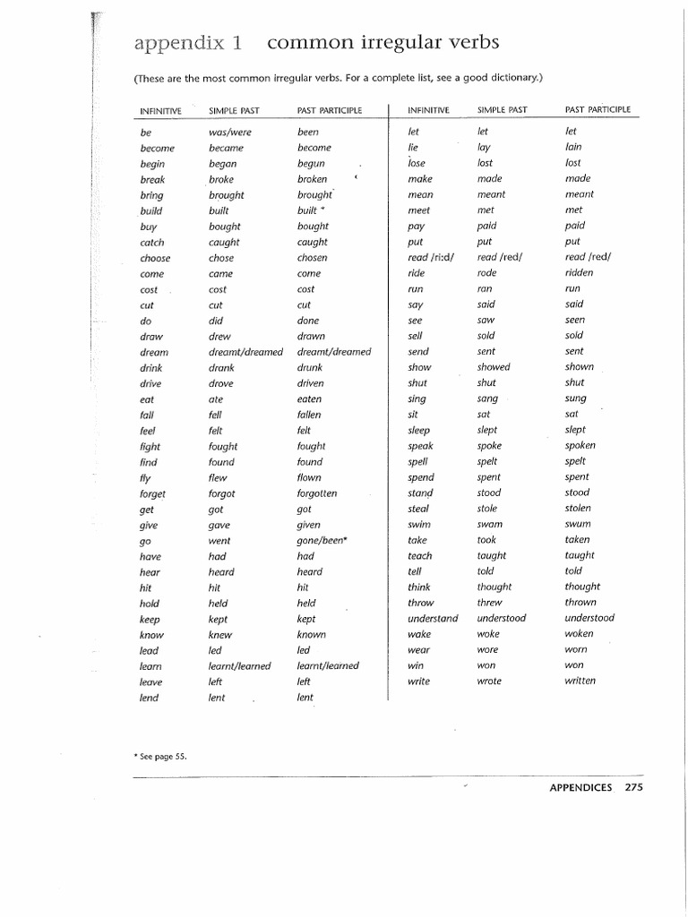 Appendix-Common Irregular Verbs | PDF