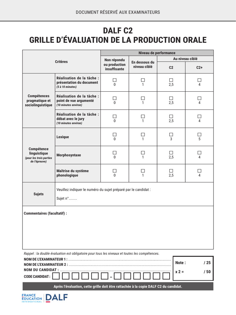 Grille Copo c2 | PDF