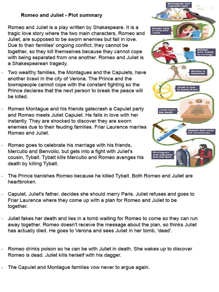Romeo and Juliet Plot | PDF