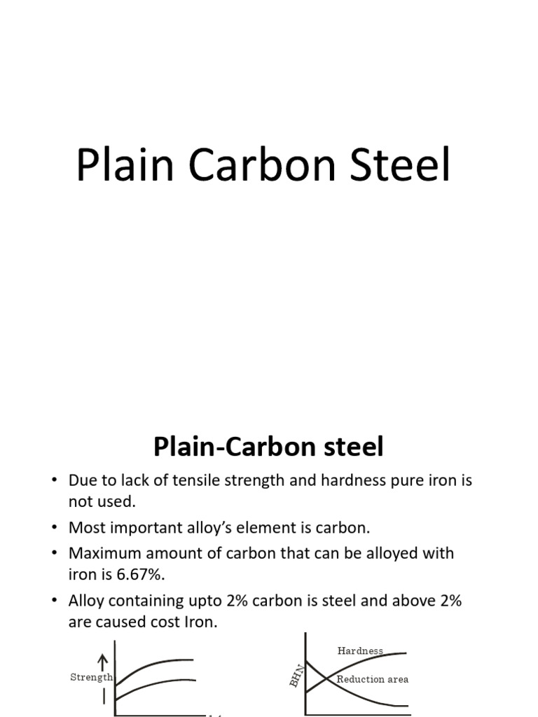 Unit-4 - Carbon Steel | PDF