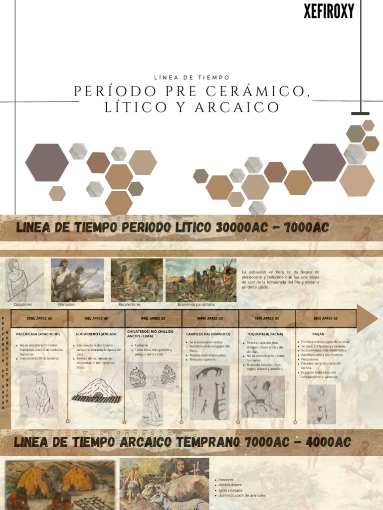 Línea de Tiempo Del Periodo Precerámico, Lítico y Arcaico | PDF ...