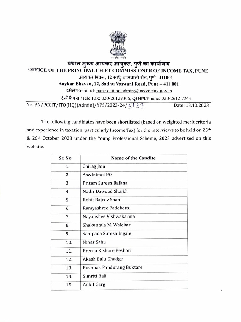 YPS Interview Shortlisted Candidates List | PDF