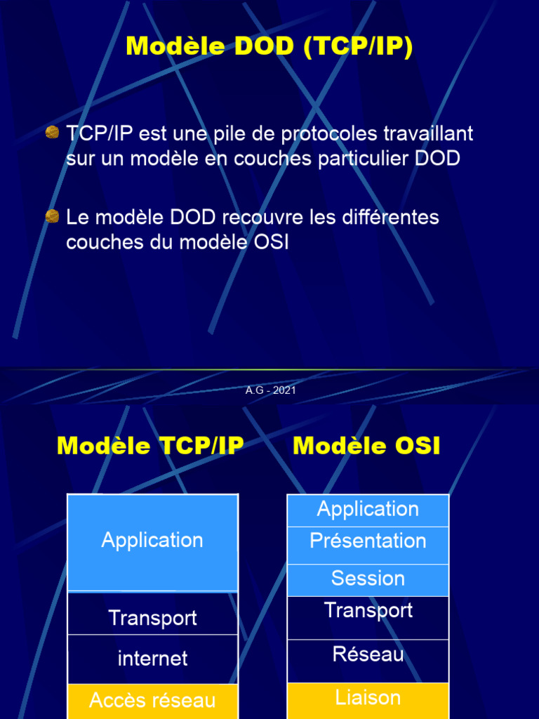 Adressage Et Sous-Reseaux | PDF | Ordinateurs