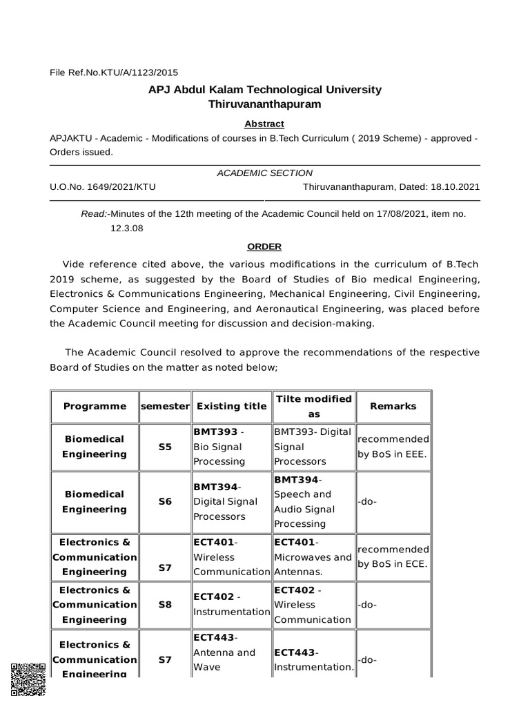 ModificationsofcoursesinB TechCurriculum (2019scheme) | PDF | Engineering | Machines