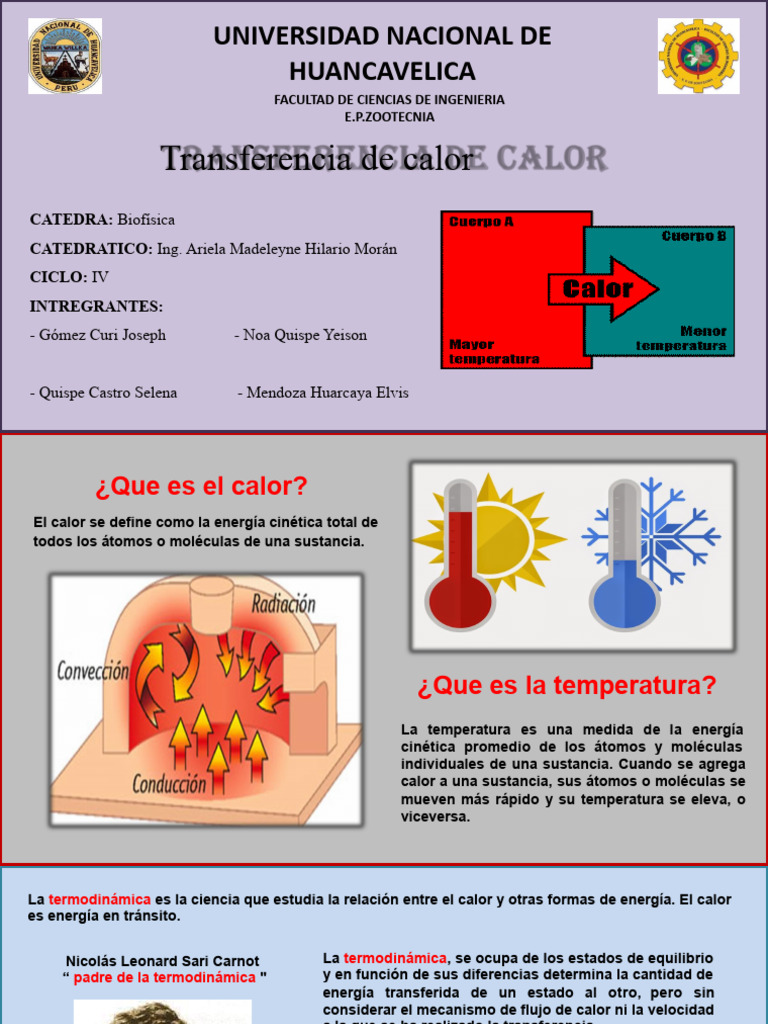 Transferencia de Calor: Conceptos Clave | PDF | Calor | Conduccion termica
