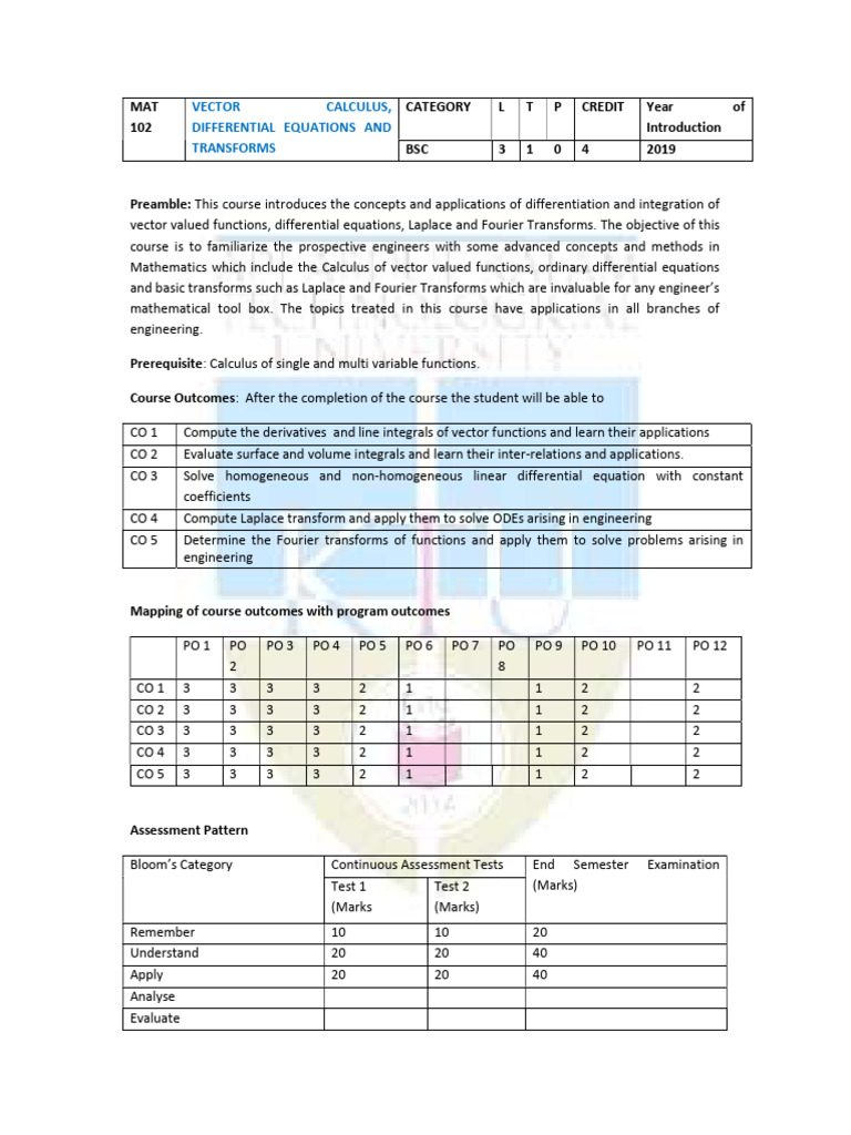 S2 ECE Syllabus | Download Free PDF | Waves | Magnetic Field