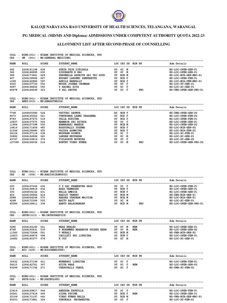 20221106162019college Wise P2 | PDF | Medicine | Health Care