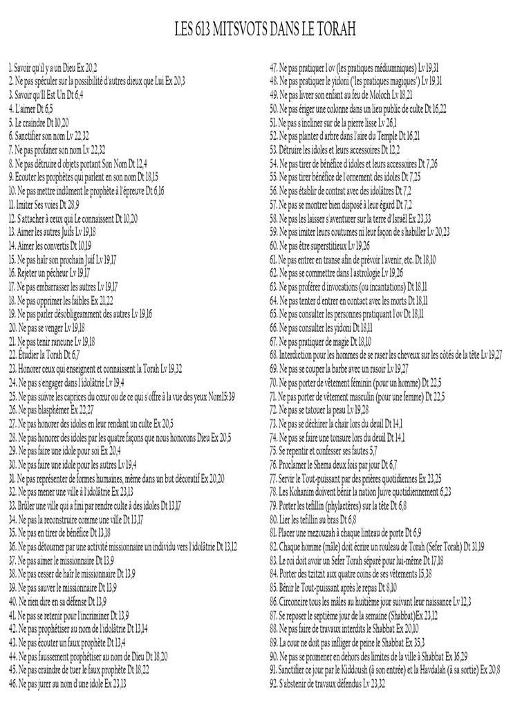 Les 613 Mitsvots de la Torah | PDF