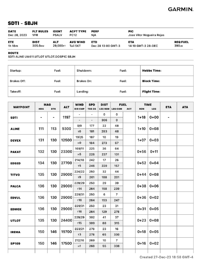 Sdti SBJH Psalv 12272023 Navlog | PDF