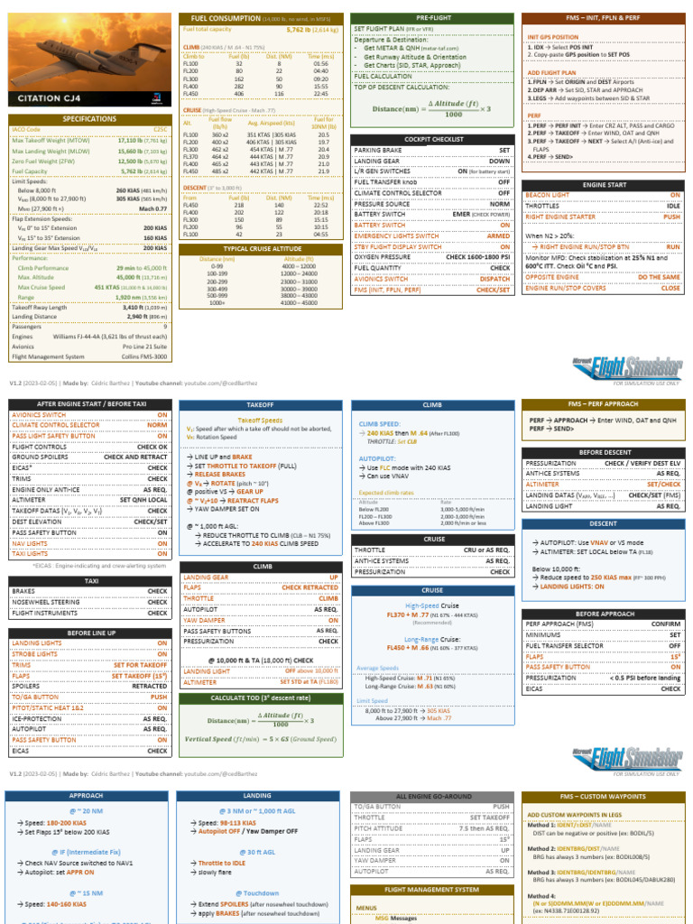 CitationCJ4-CB Checklists W v1.2 | PDF