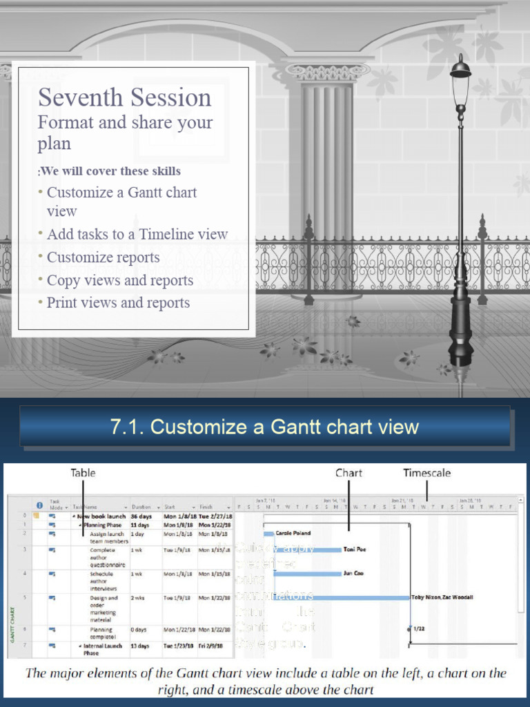 7 - Seventh Session - Format and Share Your Plan | PDF | Computing ...