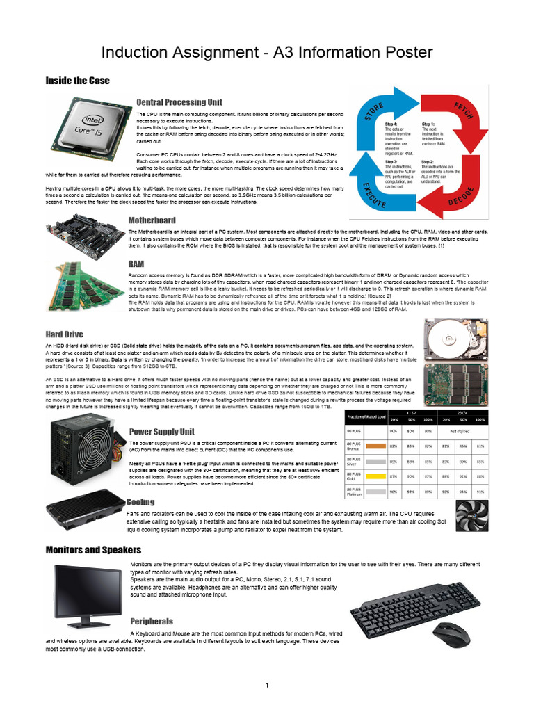 Induction Assignment - A3 Information Poster | PDF | Random Access ...