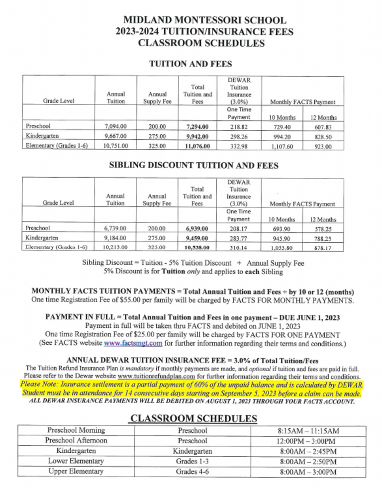 MMS 2023 2024 Tuition Fees | PDF