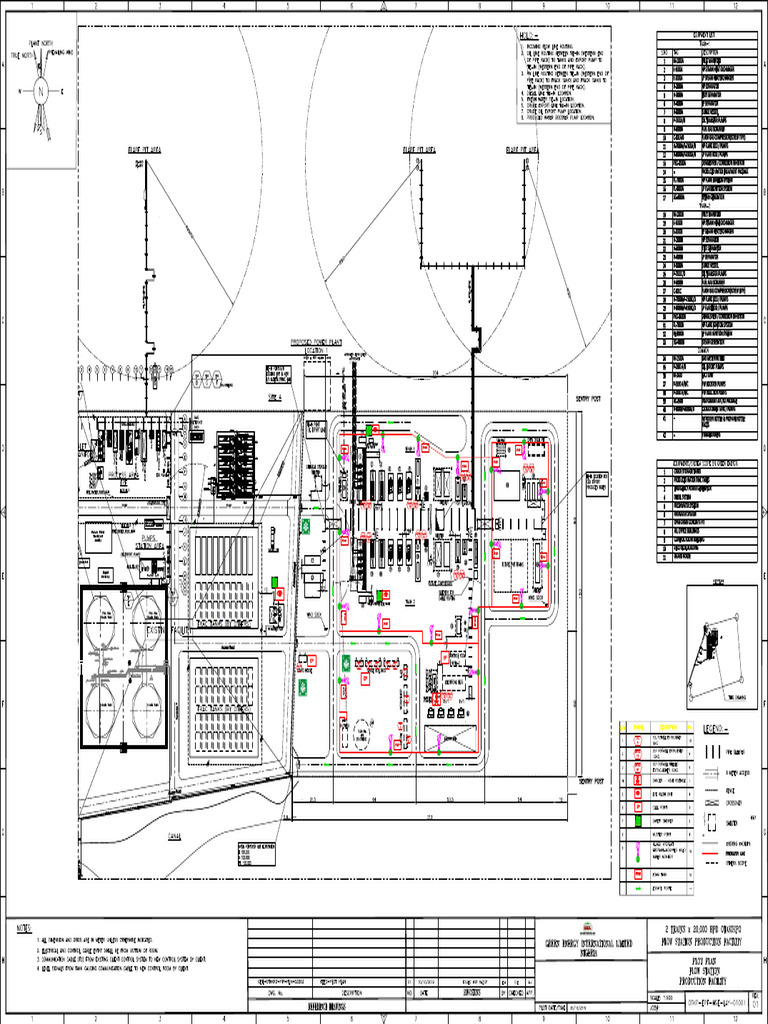 2trains X 20,000BPD Otakikpo Flow Station-Safety Equipment Layout ...