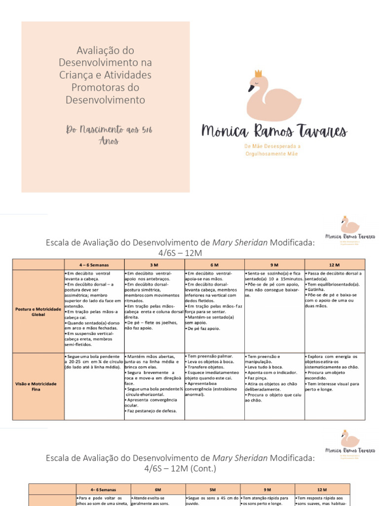 Mary Sheridan | PDF | Brinquedos | Dormir