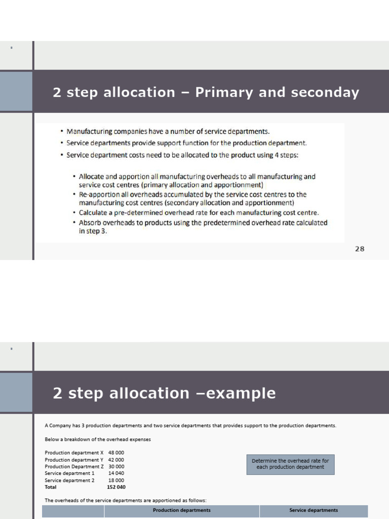 Class Example - Prmary and Secondary Allocation | PDF