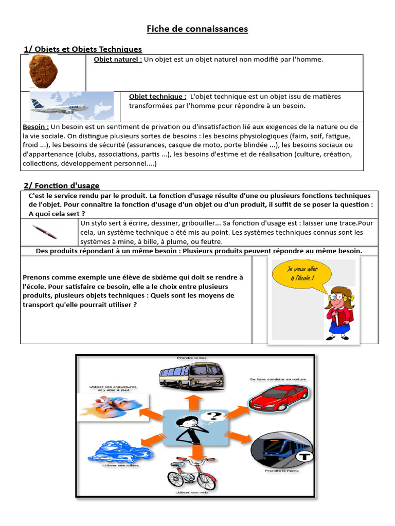 Fiche de Connaissances | PDF