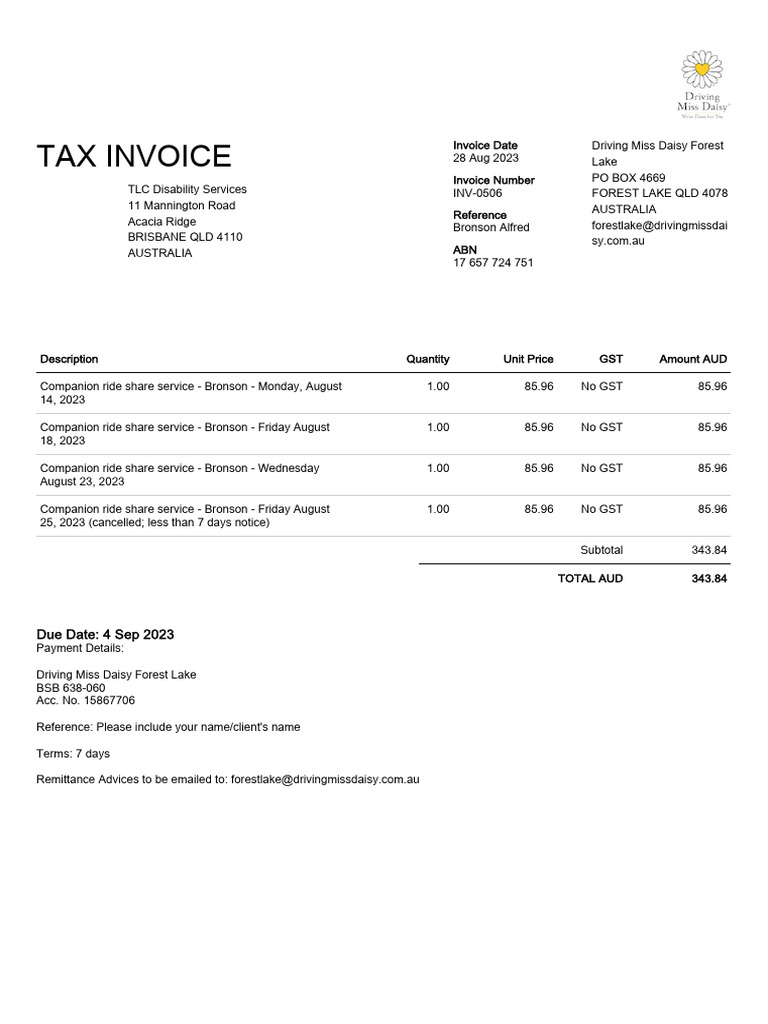 Driving Miss Daisy Invoice | PDF