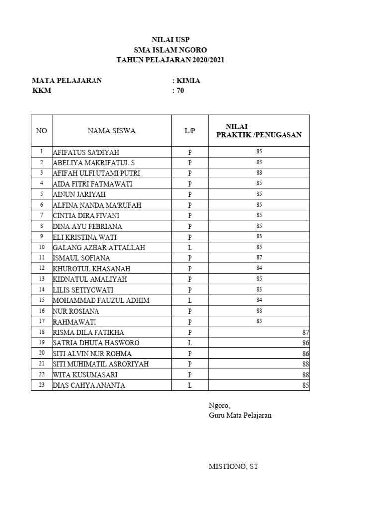 Format Nilai Kimia Usp-Bks Kelas Xii Ipa-Ips | PDF