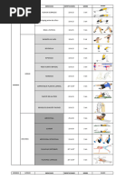 ESCALA DE ARMSTRONG (Todas Las Cat) | PDF