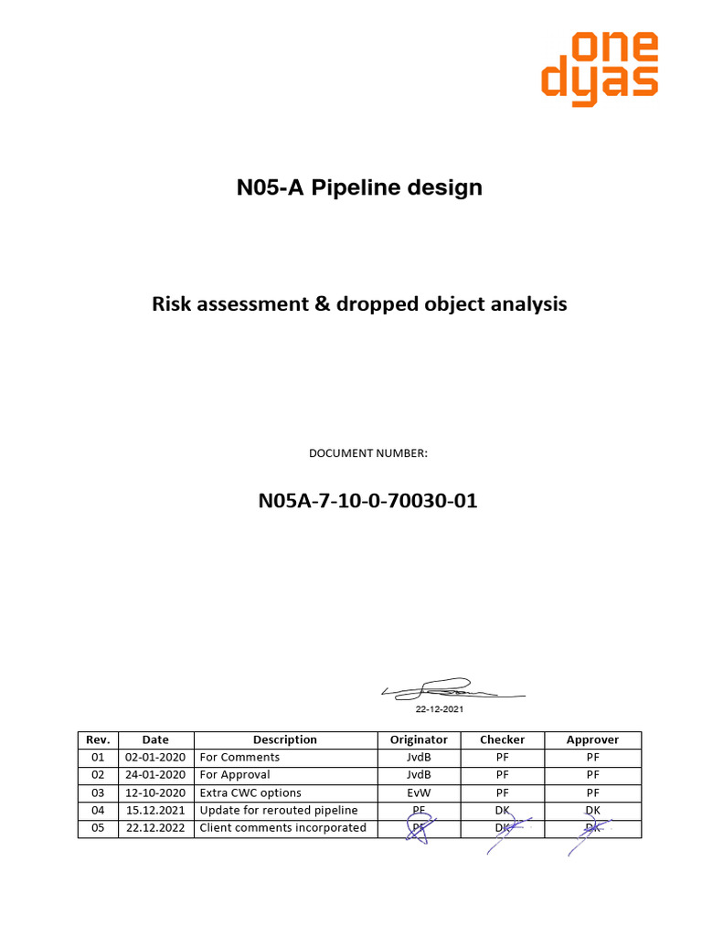 N05A 7 10 0 70030 01 05 Risk Assessment Dropped Object Analysis - Signed | PDF | Fracture ...