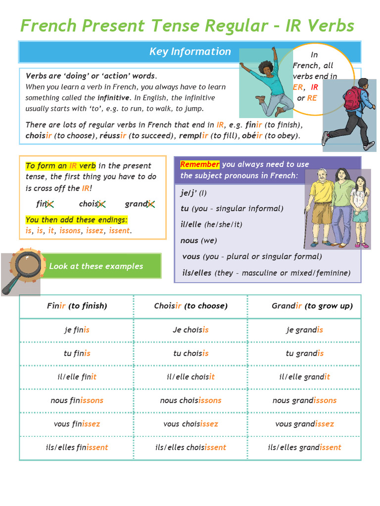 Conjugating French IR Verbs | PDF | Grammatical Gender | Grammatical Number
