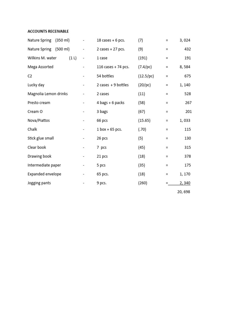 Accounts Receivable | PDF