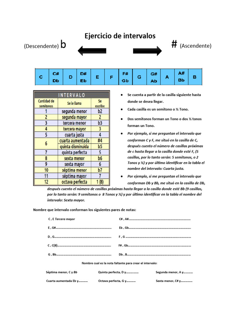 Ejercicio de Intervalos | PDF