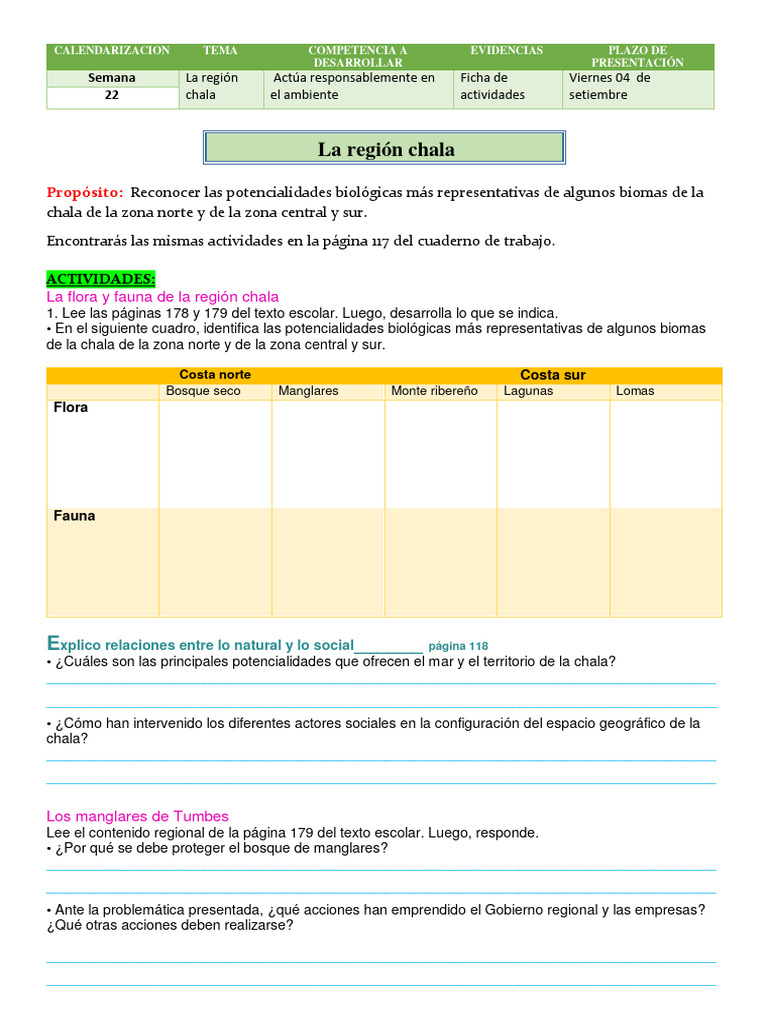 La Región Chala: Reconocer Las Potencialidades Biológicas Más ...