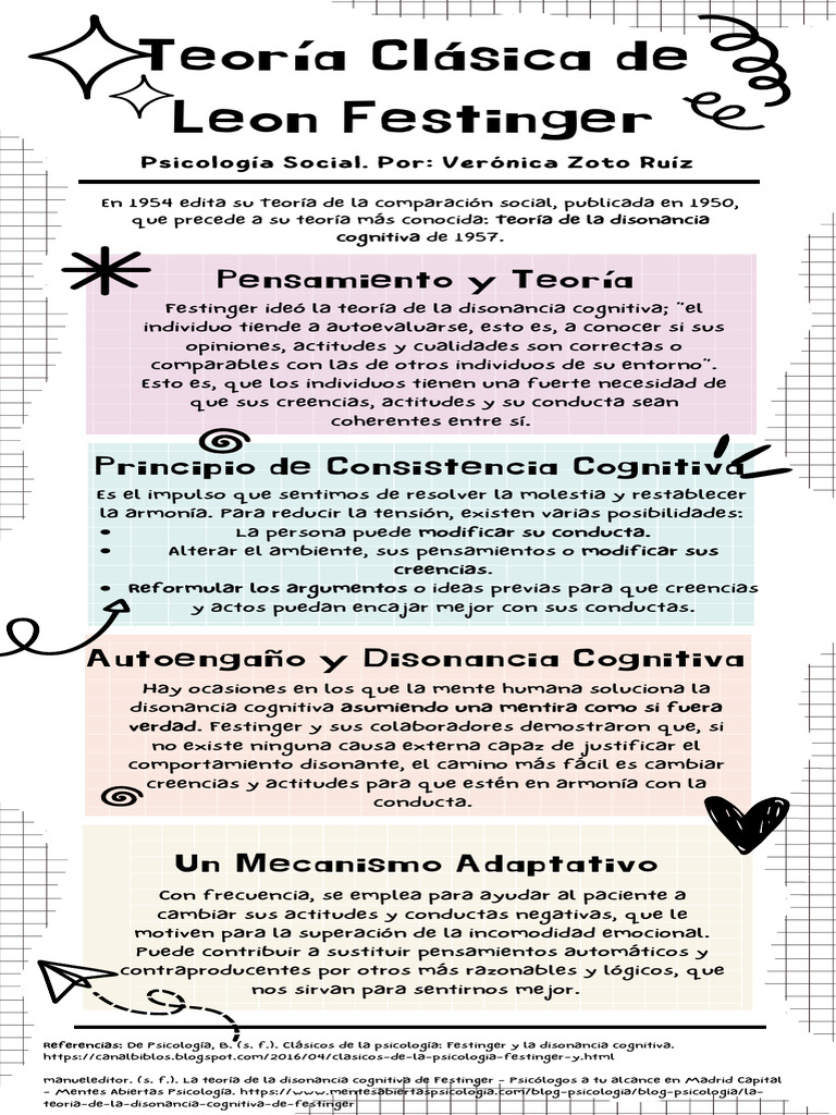 Teoría de Leon Festinger | PDF | Comportamiento | Pensamiento