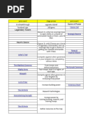 ROK 2025 Events Calendar Overview | PDF