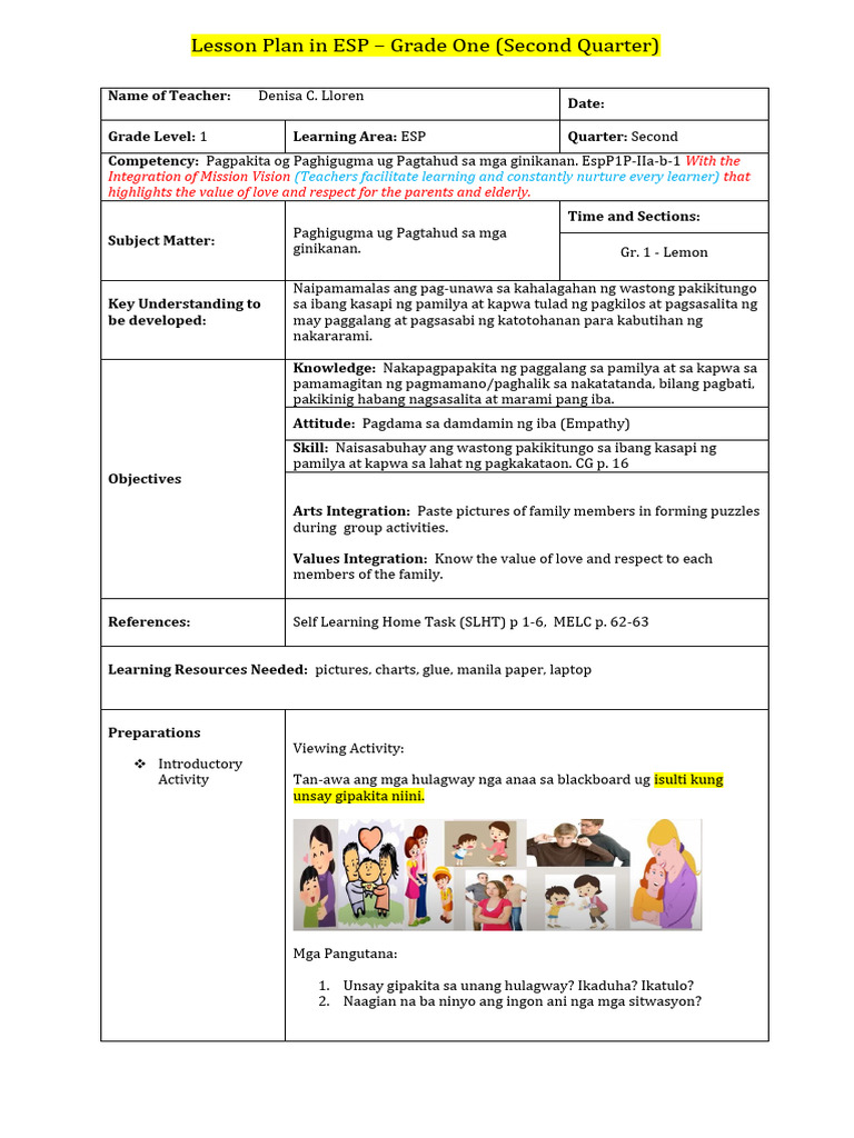 Lesson Plan Esp 2ND Quarter | PDF